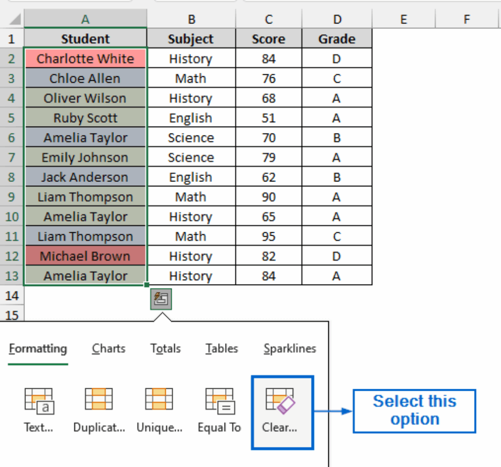 How to Remove Conditional Formatting in Excel - Excel Insider