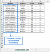 How to Remove Conditional Formatting in Excel - Excel Insider