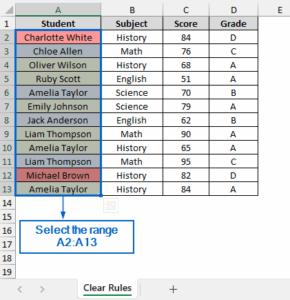 How to Remove Conditional Formatting in Excel - Excel Insider