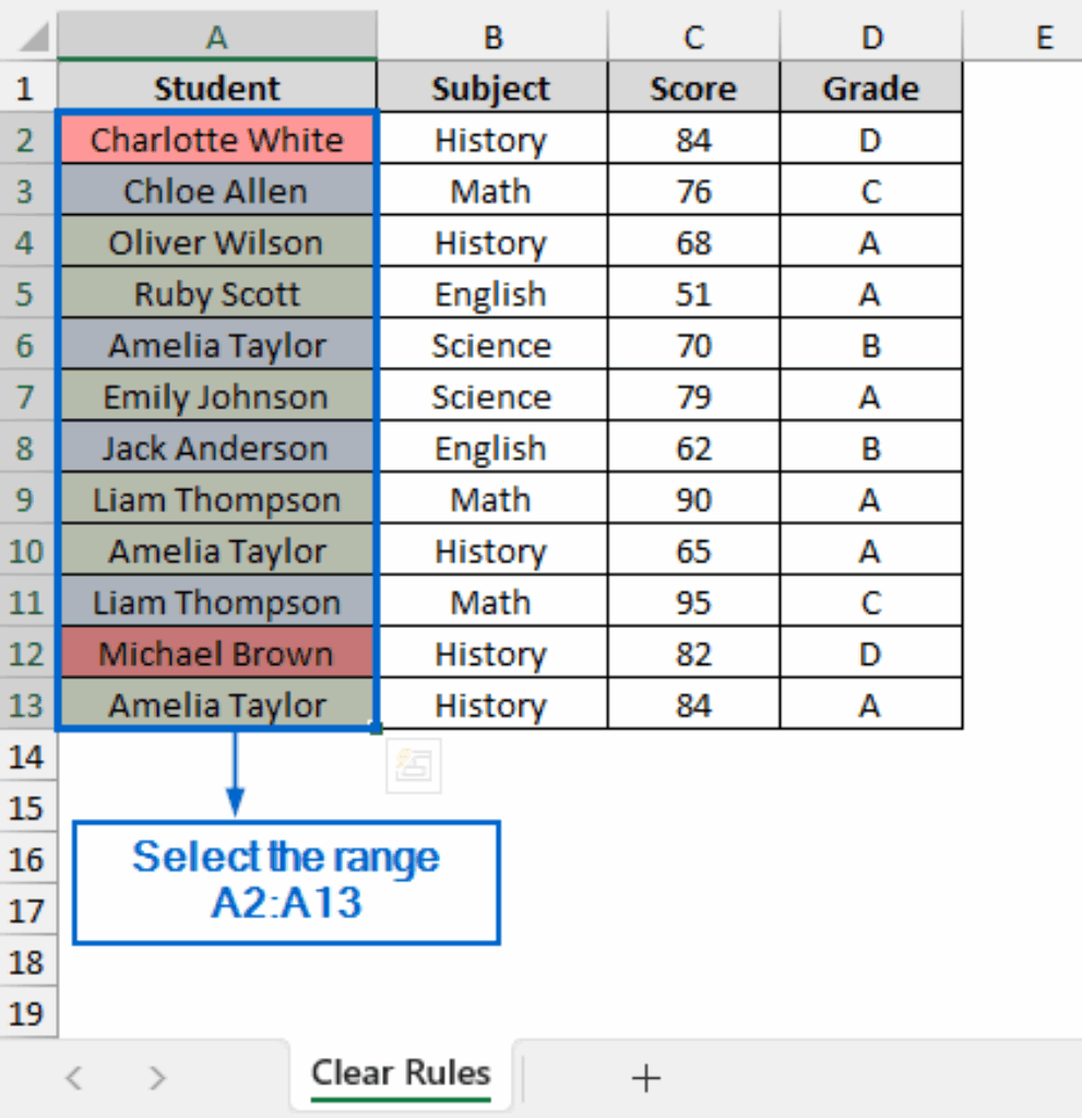 How to Remove Conditional Formatting in Excel - Excel Insider