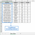How to Remove Conditional Formatting in Excel - Excel Insider