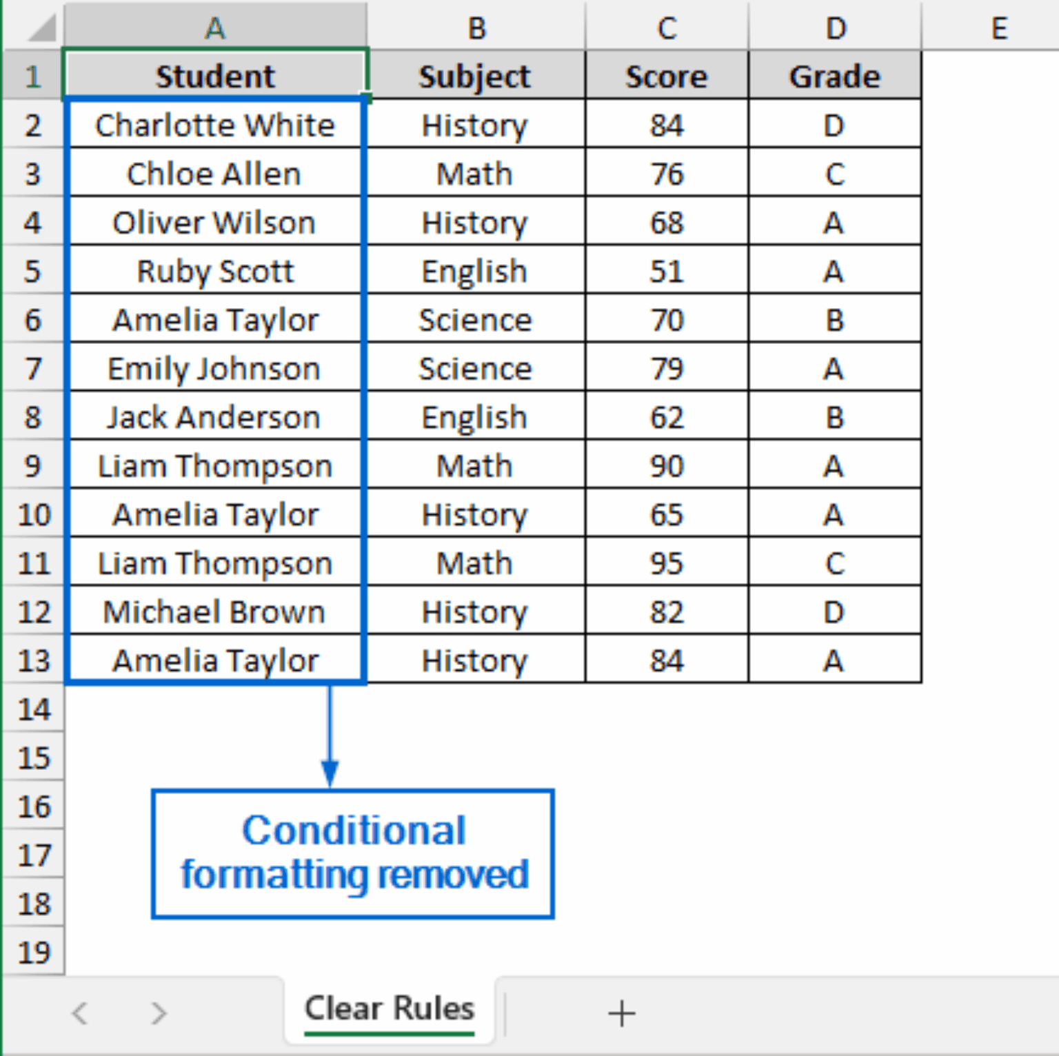 How to Remove Conditional Formatting in Excel - Excel Insider