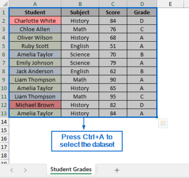 How to Remove Conditional Formatting in Excel - Excel Insider
