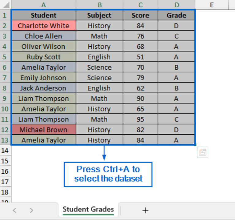 How to Remove Conditional Formatting in Excel - Excel Insider