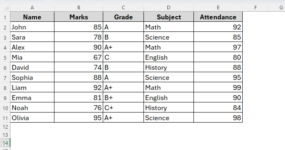 How to Rename a Column in Excel (4 Easy Ways) - Excel Insider