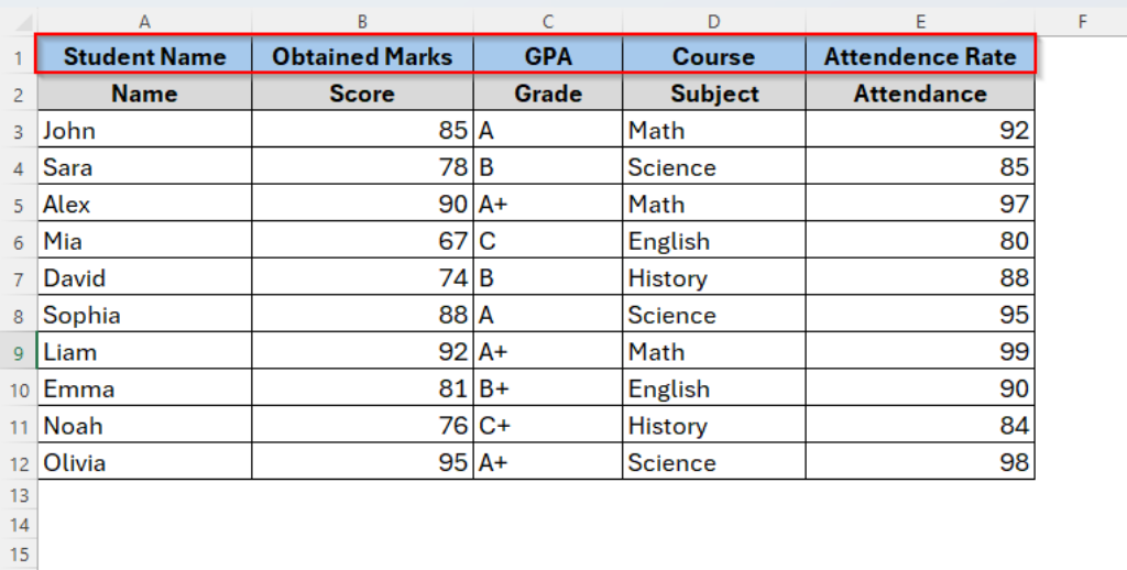 How to Rename a Column in Excel (4 Easy Ways) - Excel Insider