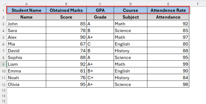 How to Rename a Column in Excel (4 Easy Ways) - Excel Insider