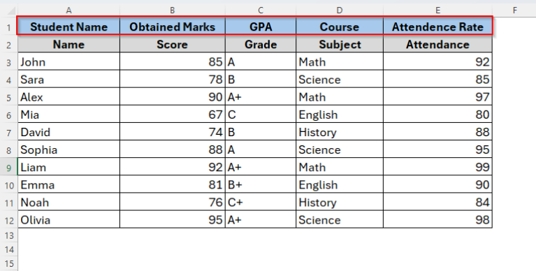 How to Rename a Column in Excel (4 Easy Ways) - Excel Insider