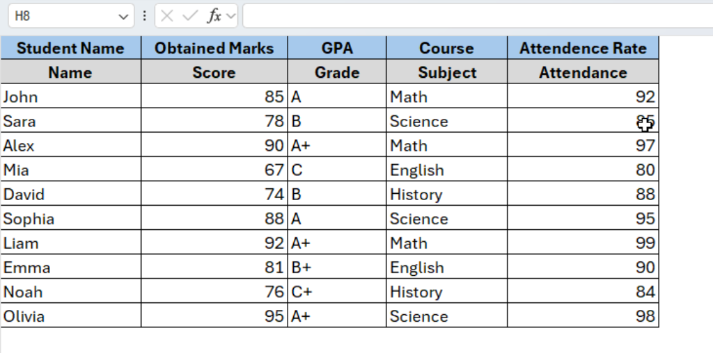 How to Rename a Column in Excel (4 Easy Ways) - Excel Insider