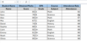 How to Rename a Column in Excel (4 Easy Ways) - Excel Insider