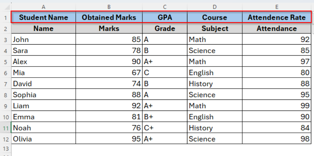 How to Rename a Column in Excel (4 Easy Ways) - Excel Insider