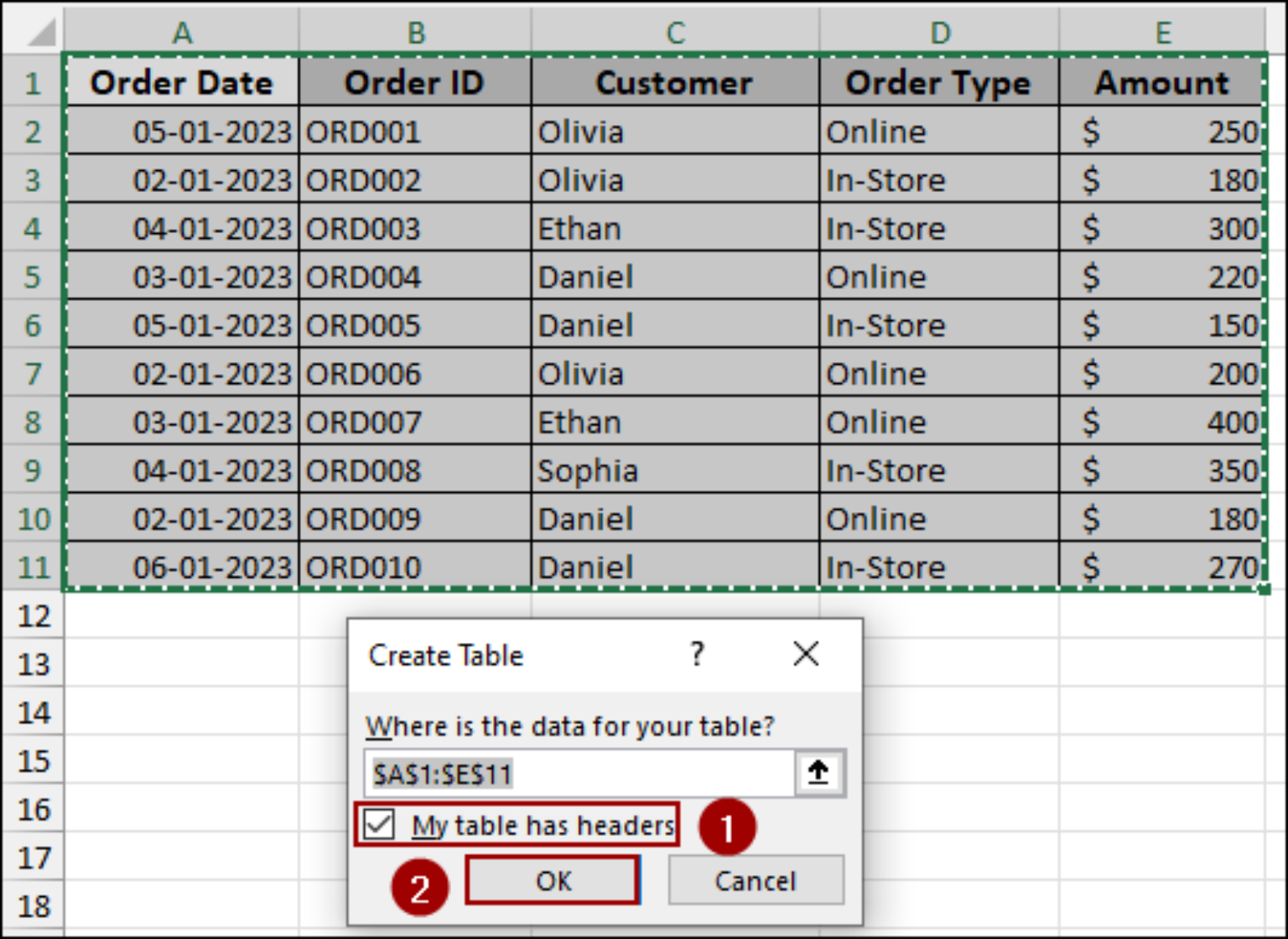 How to Count Using Calculated Field in Excel Pivot Table - Excel Insider