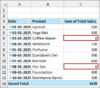 How to Remove Blank from Excel Pivot Table (4 Suitable Ways) - Excel ...