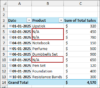 How to Remove Blank from Excel Pivot Table (4 Suitable Ways) - Excel ...