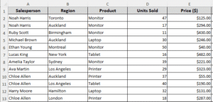 How to Calculate Total Sales in Excel (4 Different Examples) - Excel ...