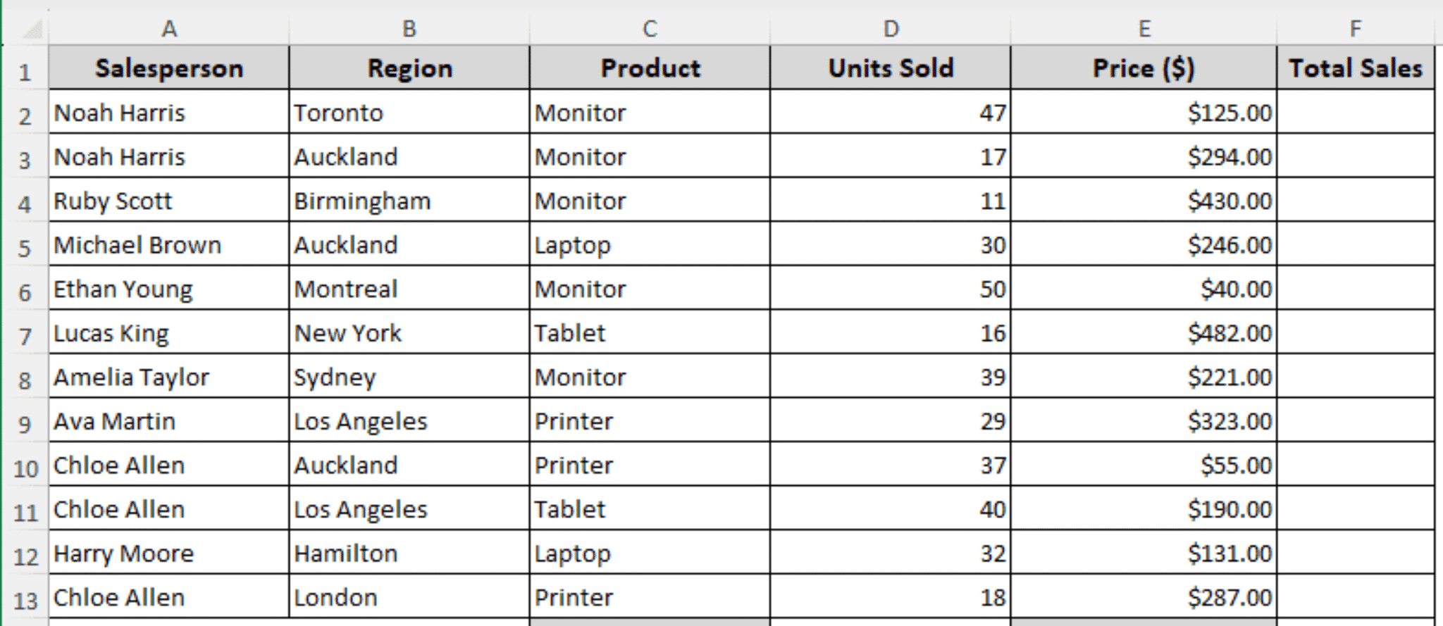 How to Calculate Total Sales in Excel (4 Different Examples) - Excel ...