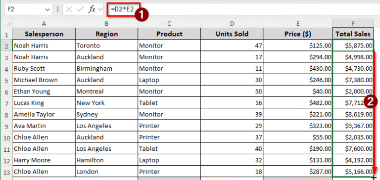 How to Calculate Total Sales in Excel (4 Different Examples) - Excel ...