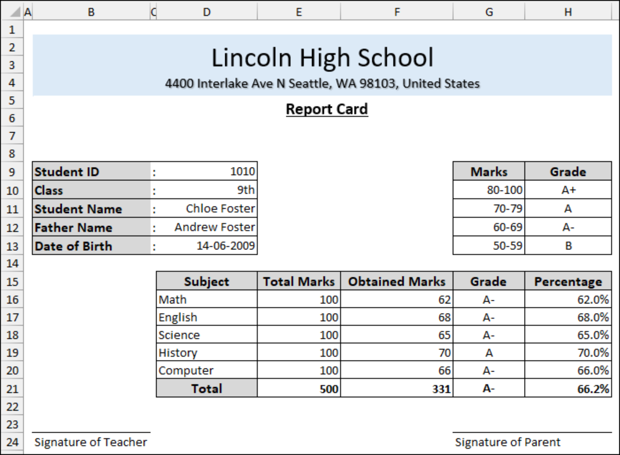 How to Make a Report Card in Excel (with Simple Steps) - Excel Insider
