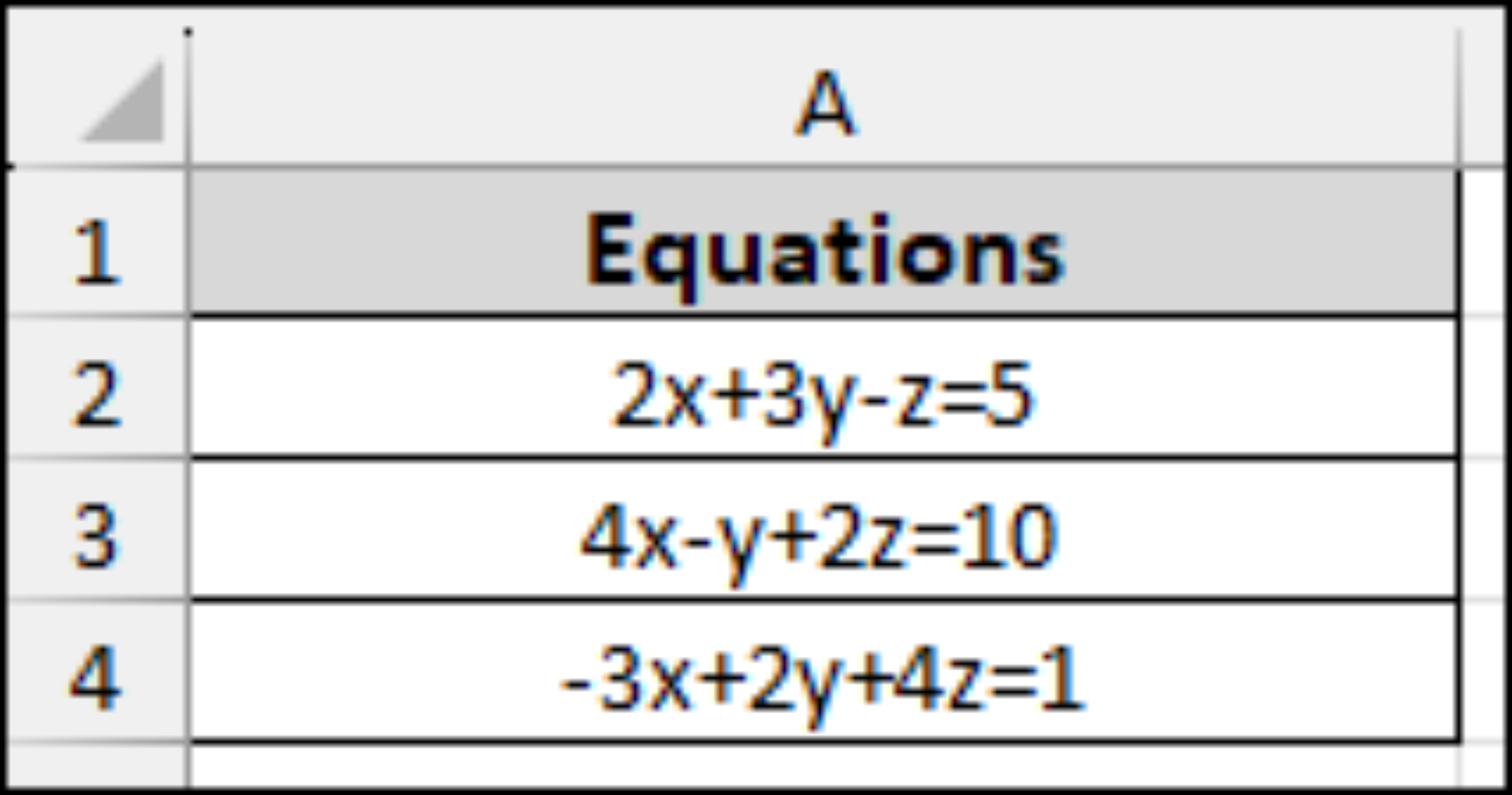 How to Solve Simultaneous Equations in Excel (3 Suitable Ways) - Excel ...