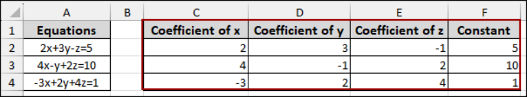 How to Solve Simultaneous Equations in Excel (3 Suitable Ways) - Excel ...