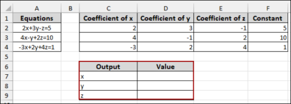 How to Solve Simultaneous Equations in Excel (3 Suitable Ways) - Excel ...