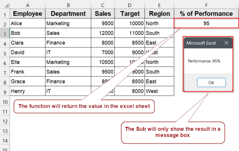Differences Between Function and Sub in Excel VBA - Excel Insider