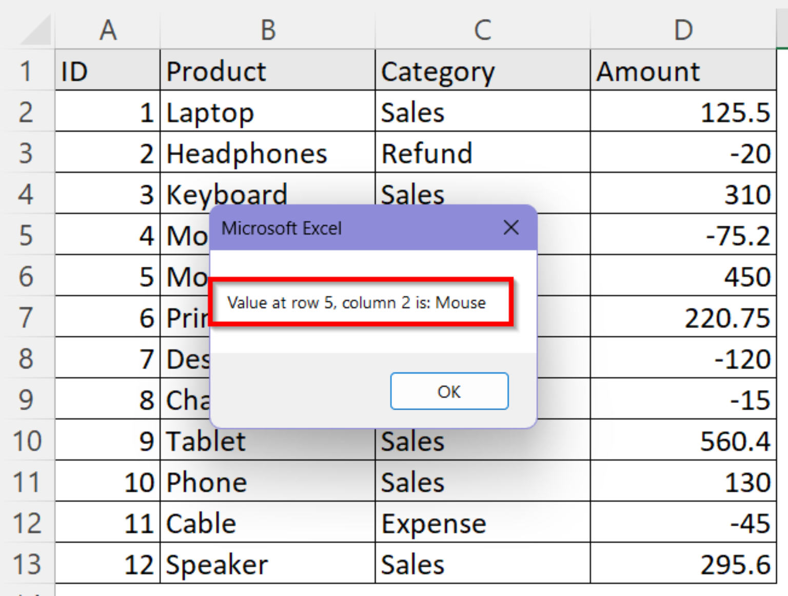 How to Get Cell Value by Row and Column in Excel VBA - Excel Insider