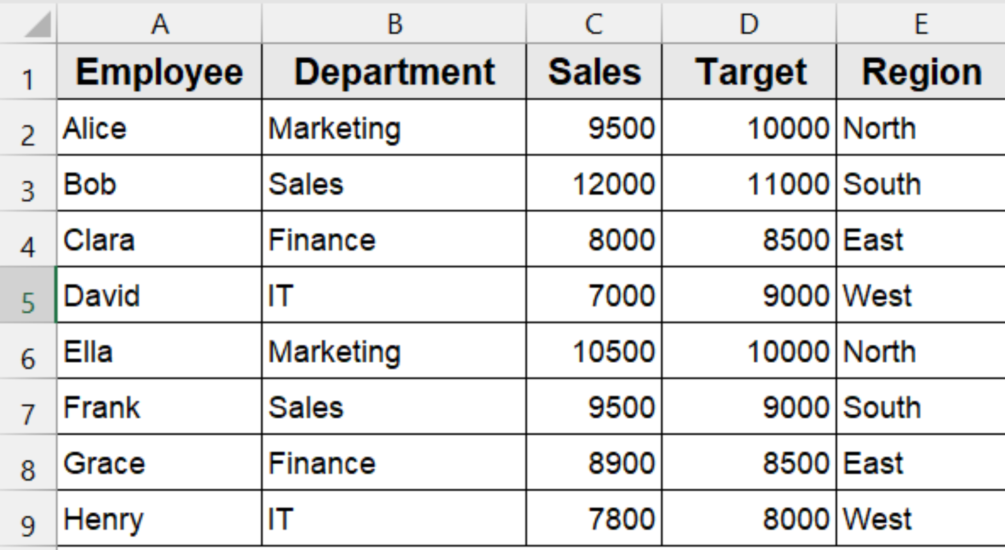 Differences Between Function and Sub in Excel VBA - Excel Insider