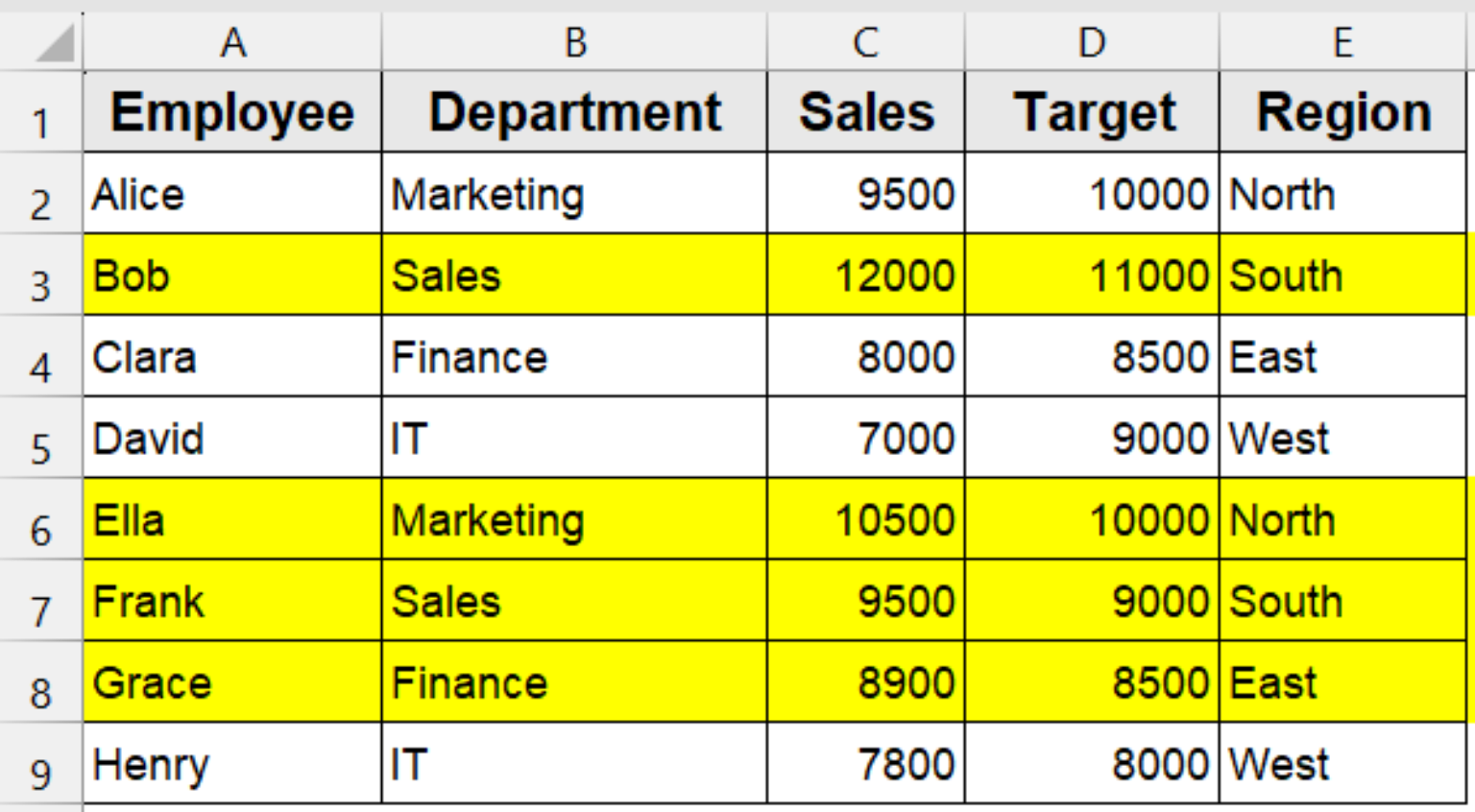 Differences Between Function and Sub in Excel VBA - Excel Insider