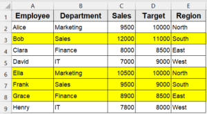 Differences Between Function and Sub in Excel VBA - Excel Insider