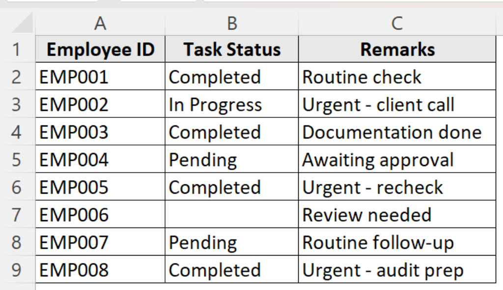 How to Use Exit For Loop in Excel VBA (with 3 Practical Examples ...
