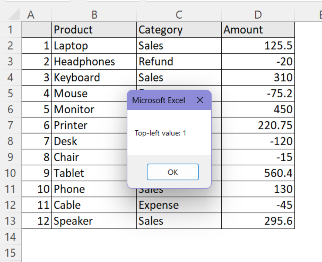 How to Get Cell Value by Row and Column in Excel VBA - Excel Insider