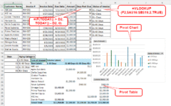 How to Create an Aging Report in Excel (with Detailed Steps) - Excel ...