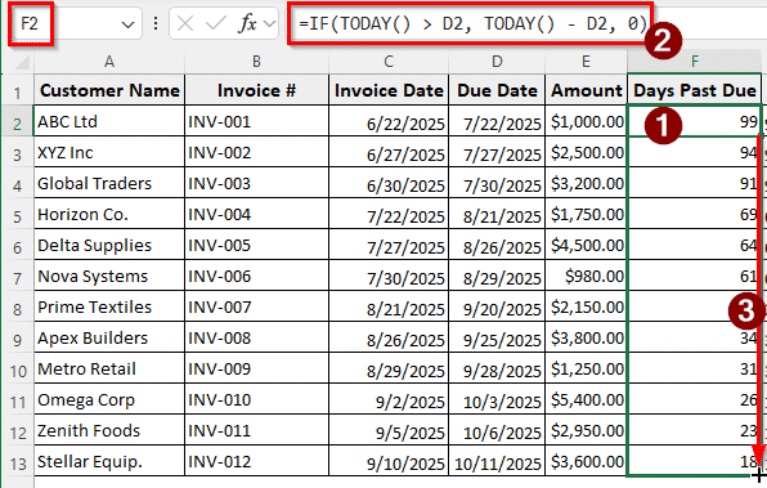 How to Create an Aging Report in Excel (with Detailed Steps) - Excel ...