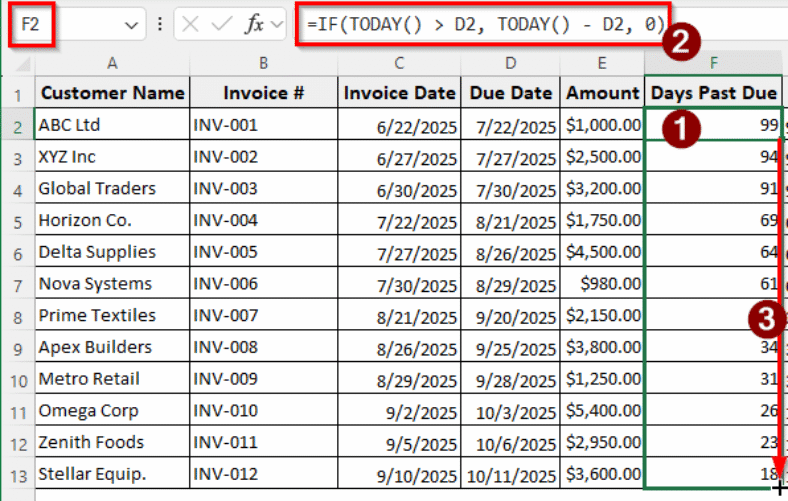 How to Create an Aging Report in Excel (with Detailed Steps) - Excel ...
