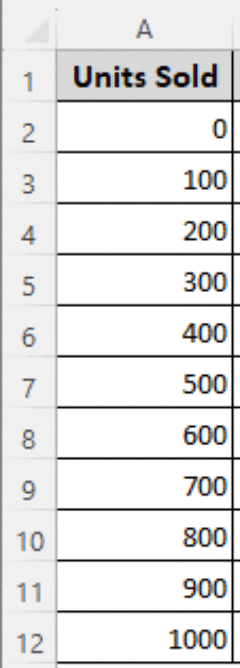 How to Make a Break-Even Chart in Excel (with Simple Steps) - Excel Insider
