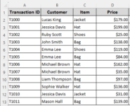 How to Use Sales Tax Formula in Excel (Including VBA) - Excel Insider