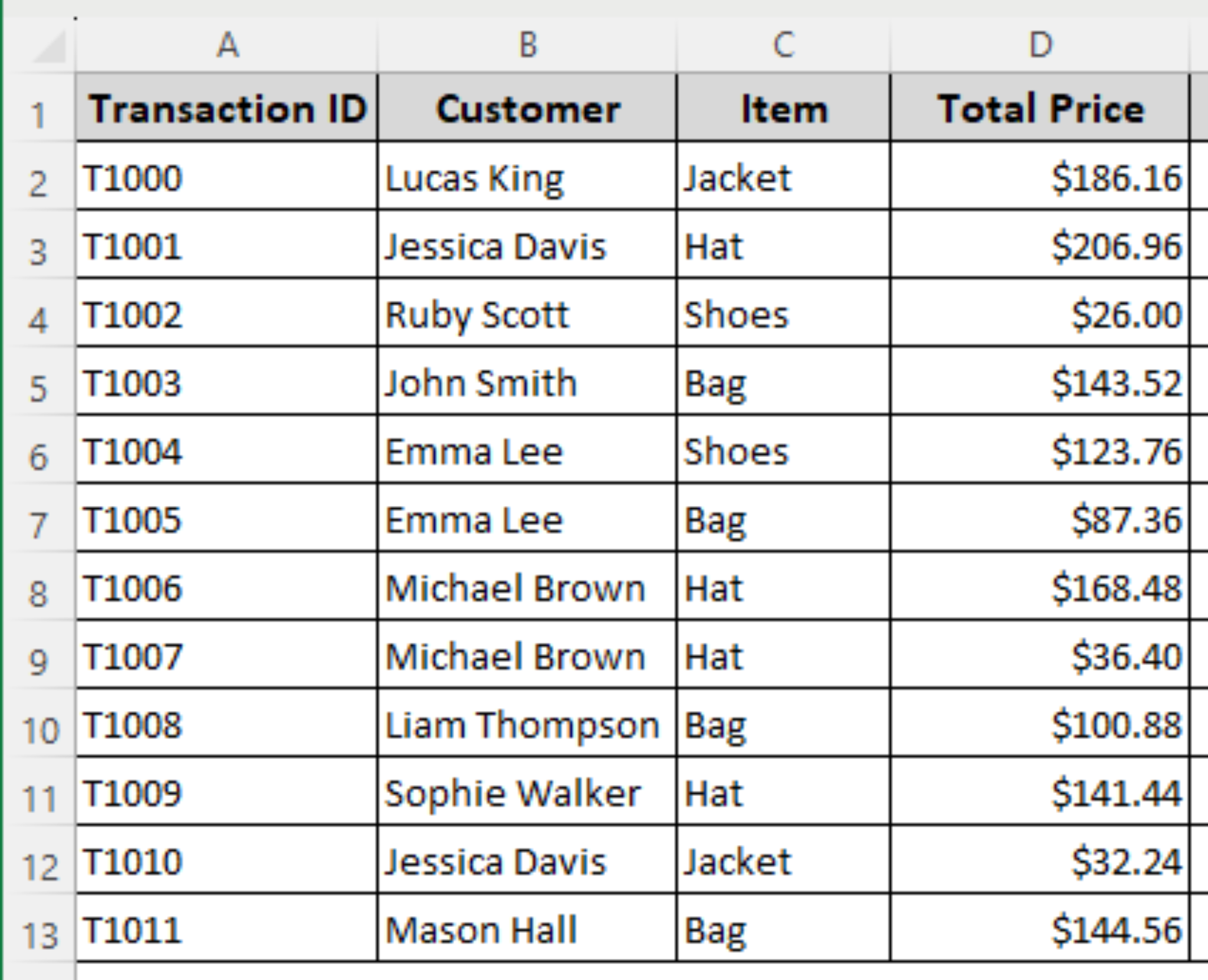 How to Use Sales Tax Formula in Excel (Including VBA) - Excel Insider