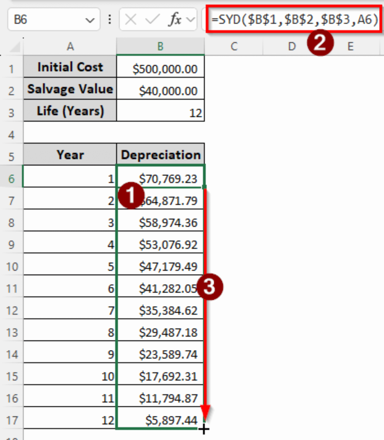 How to Use Sum of Years’ Digits Depreciation Formula in Excel - Excel ...