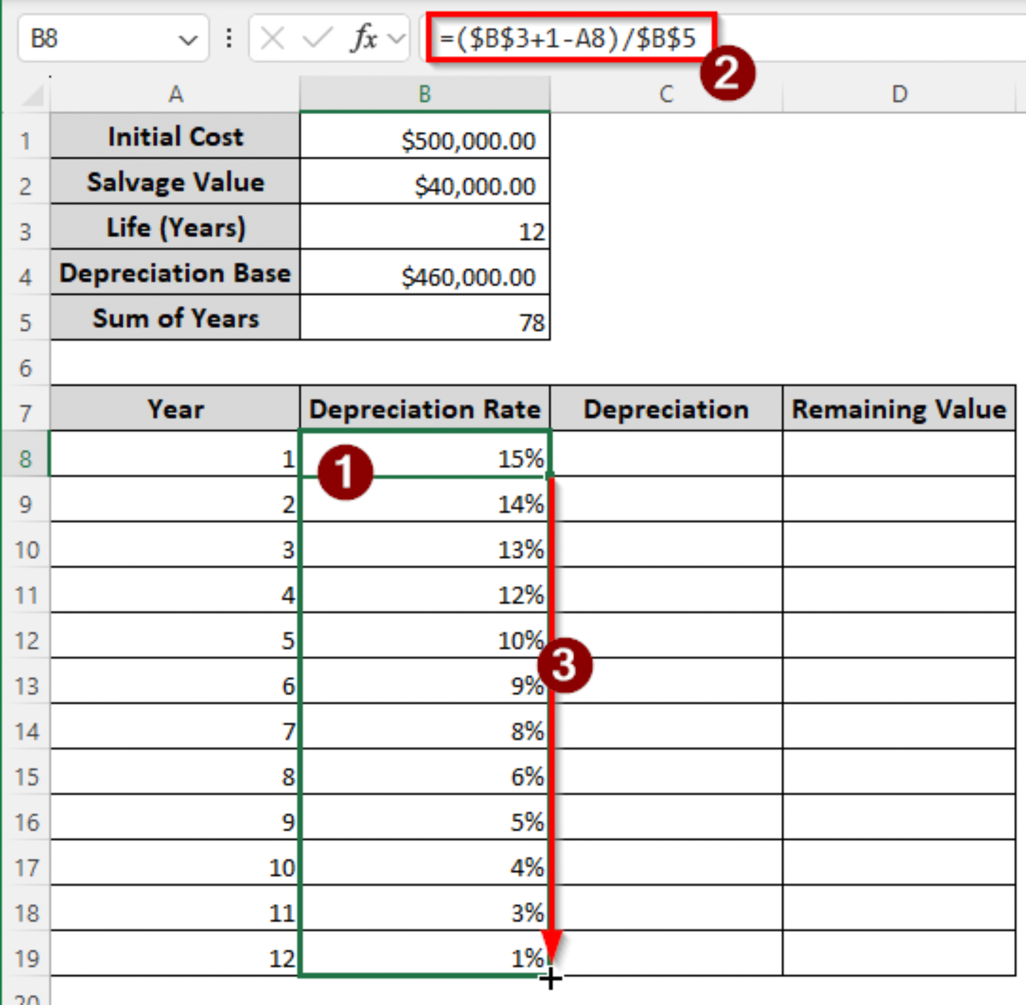 How to Use Sum of Years’ Digits Depreciation Formula in Excel - Excel ...
