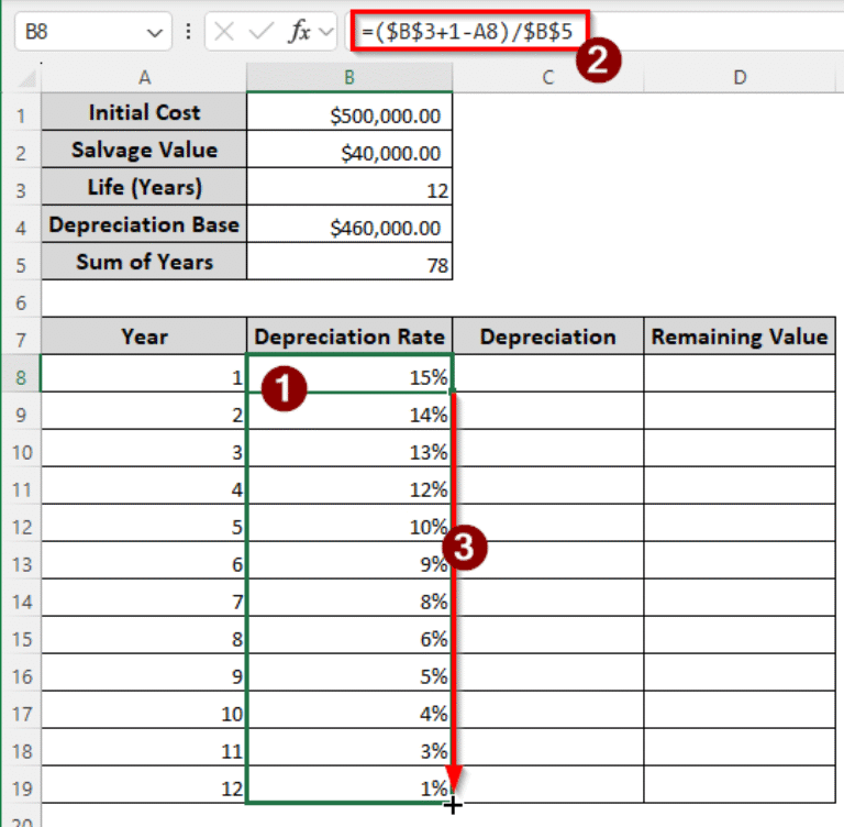 How to Use Sum of Years’ Digits Depreciation Formula in Excel - Excel ...