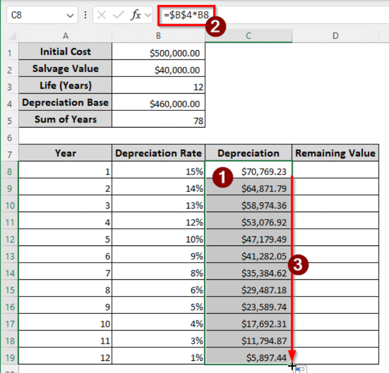 How to Use Sum of Years’ Digits Depreciation Formula in Excel - Excel ...