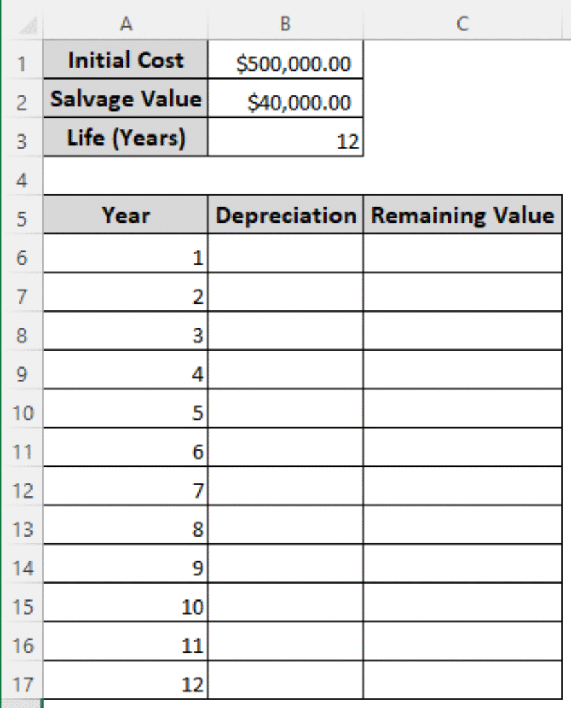 How to Use Sum of Years’ Digits Depreciation Formula in Excel - Excel ...