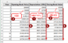 How to Calculate Depreciation Using the WDV Method in Excel - Excel Insider