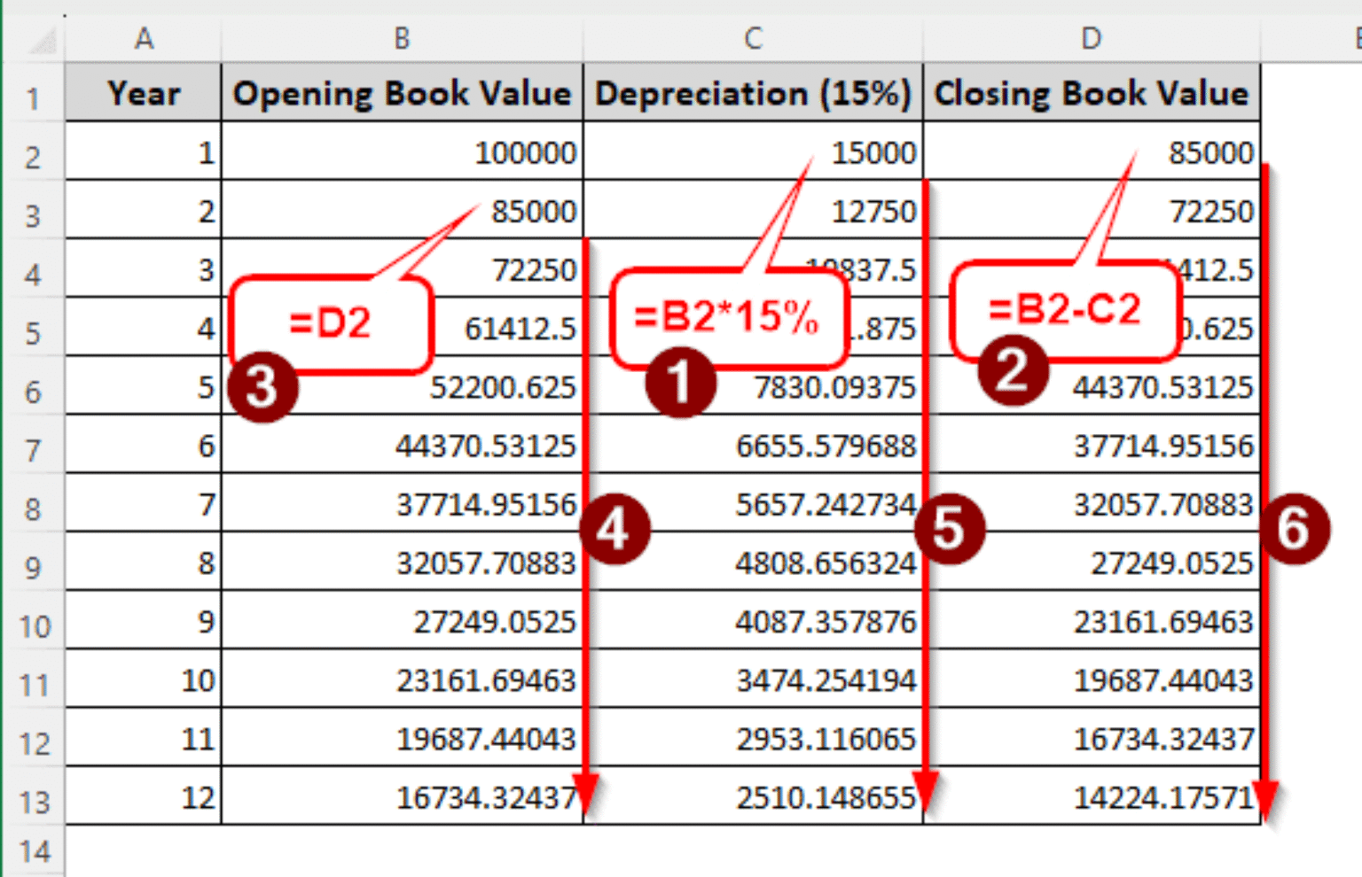 How to Calculate Depreciation Using the WDV Method in Excel - Excel Insider